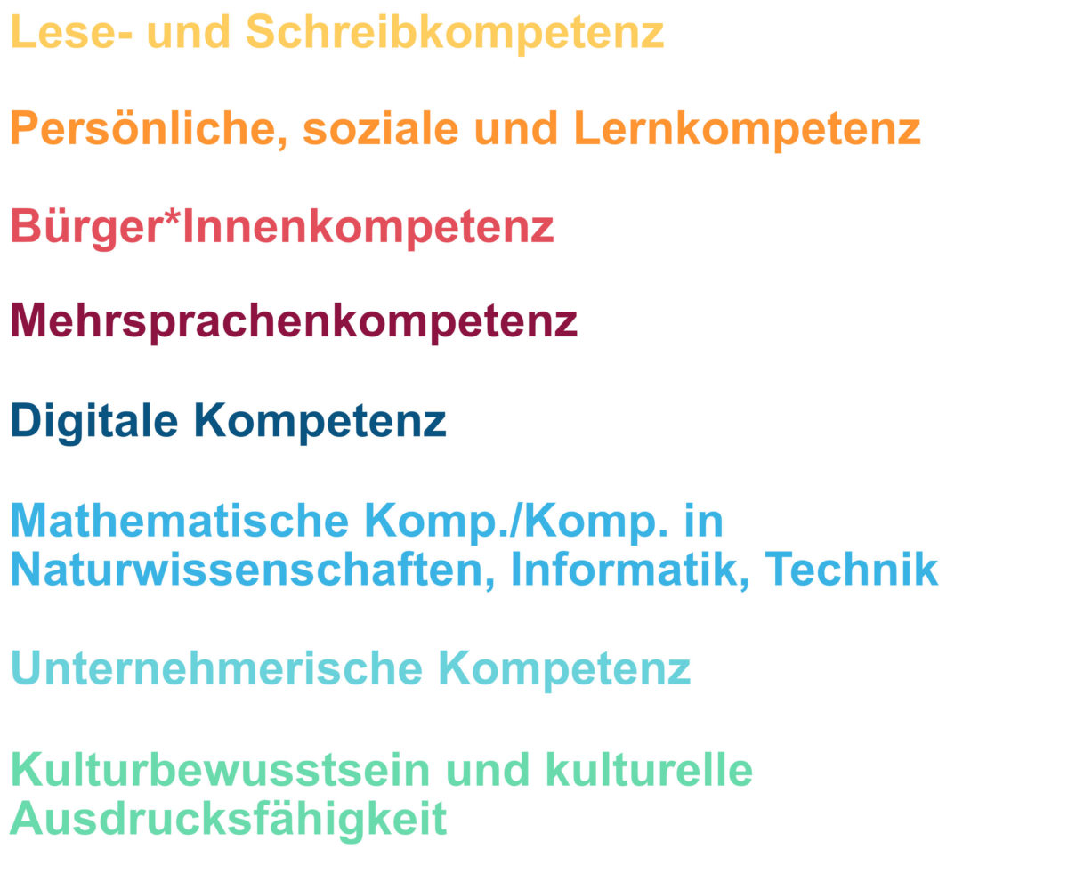 Kompetenzen - Europabüro